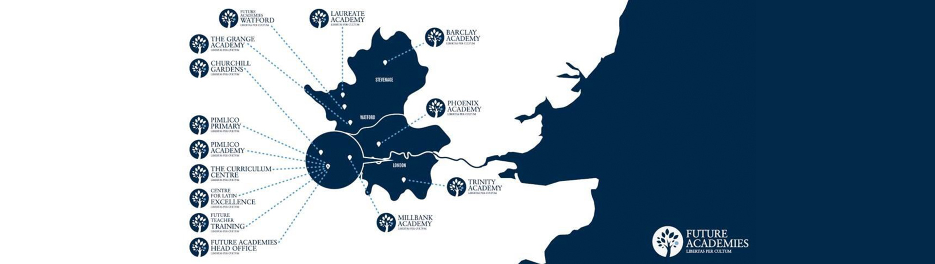 Future Academies - Home